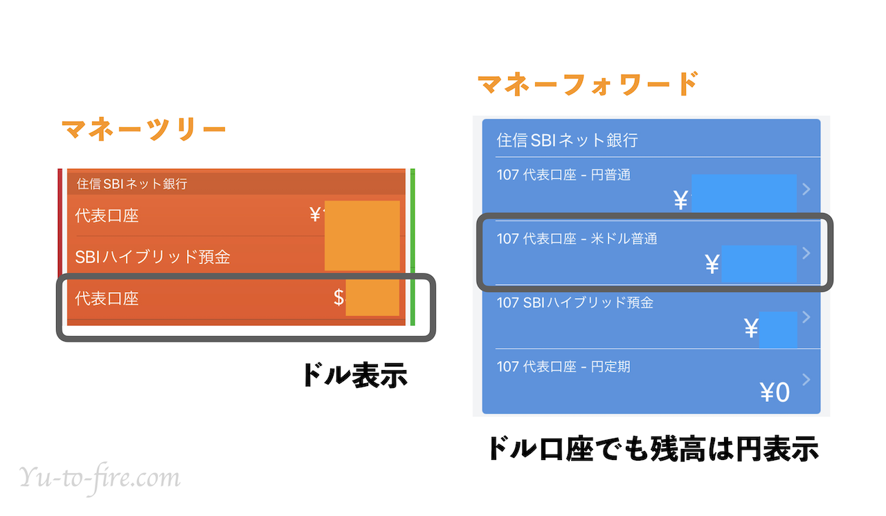 Money forward ME ユーザーがMoneytreeを使ってみて比較して感じたこと